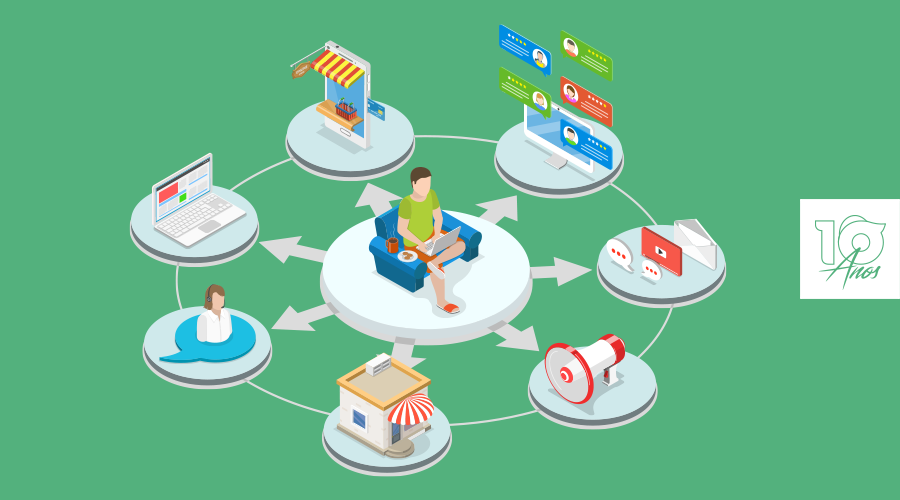 6 passos para preparar o cliente para a compra | Ferver Comunicação